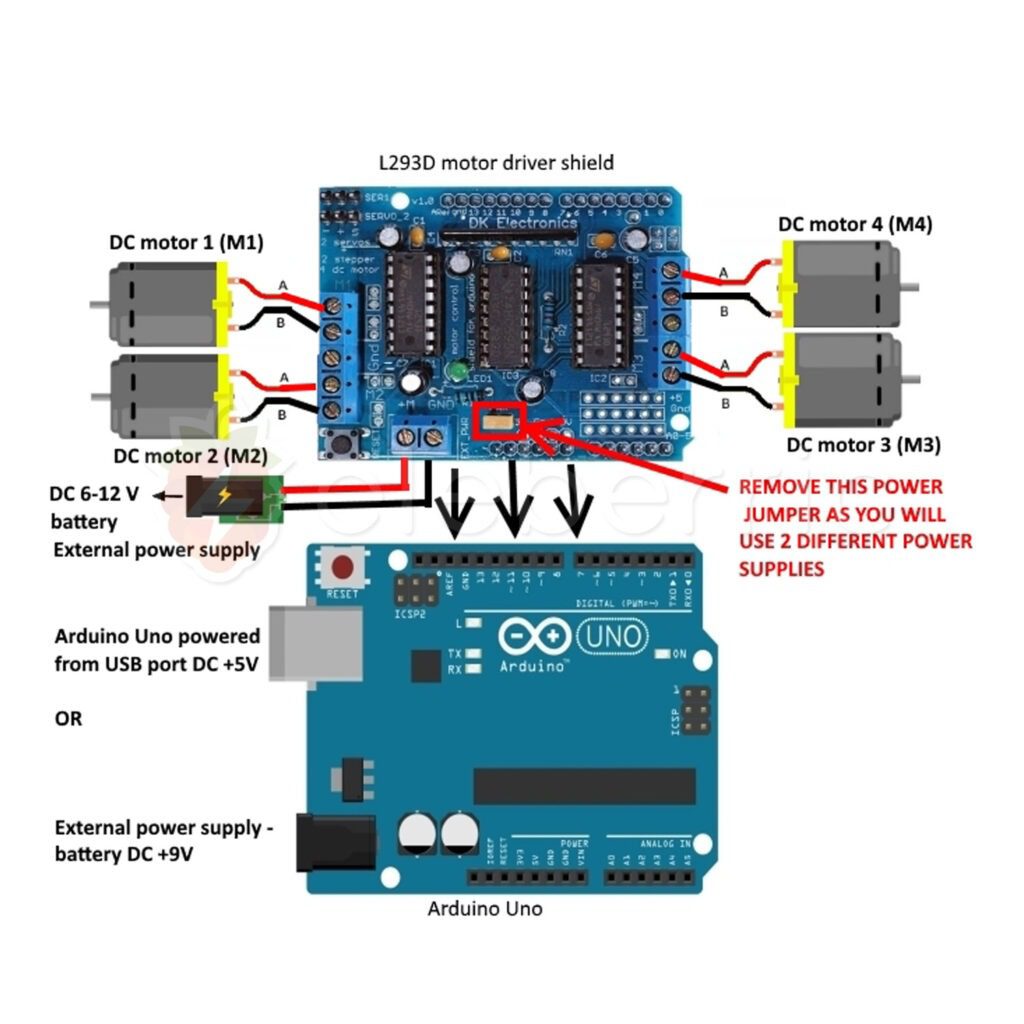 L293D Motor Driver Shield Module - eleberric