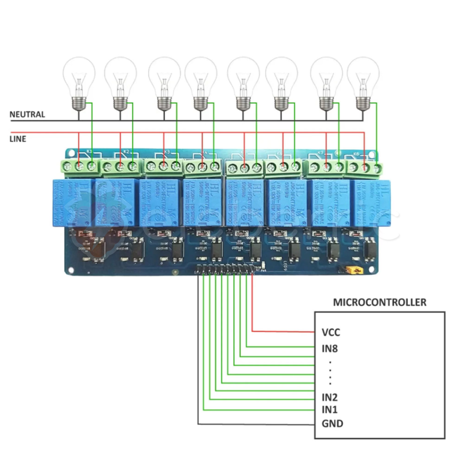 8 Channel 12V Relay Module with Optocoupler - eleberric