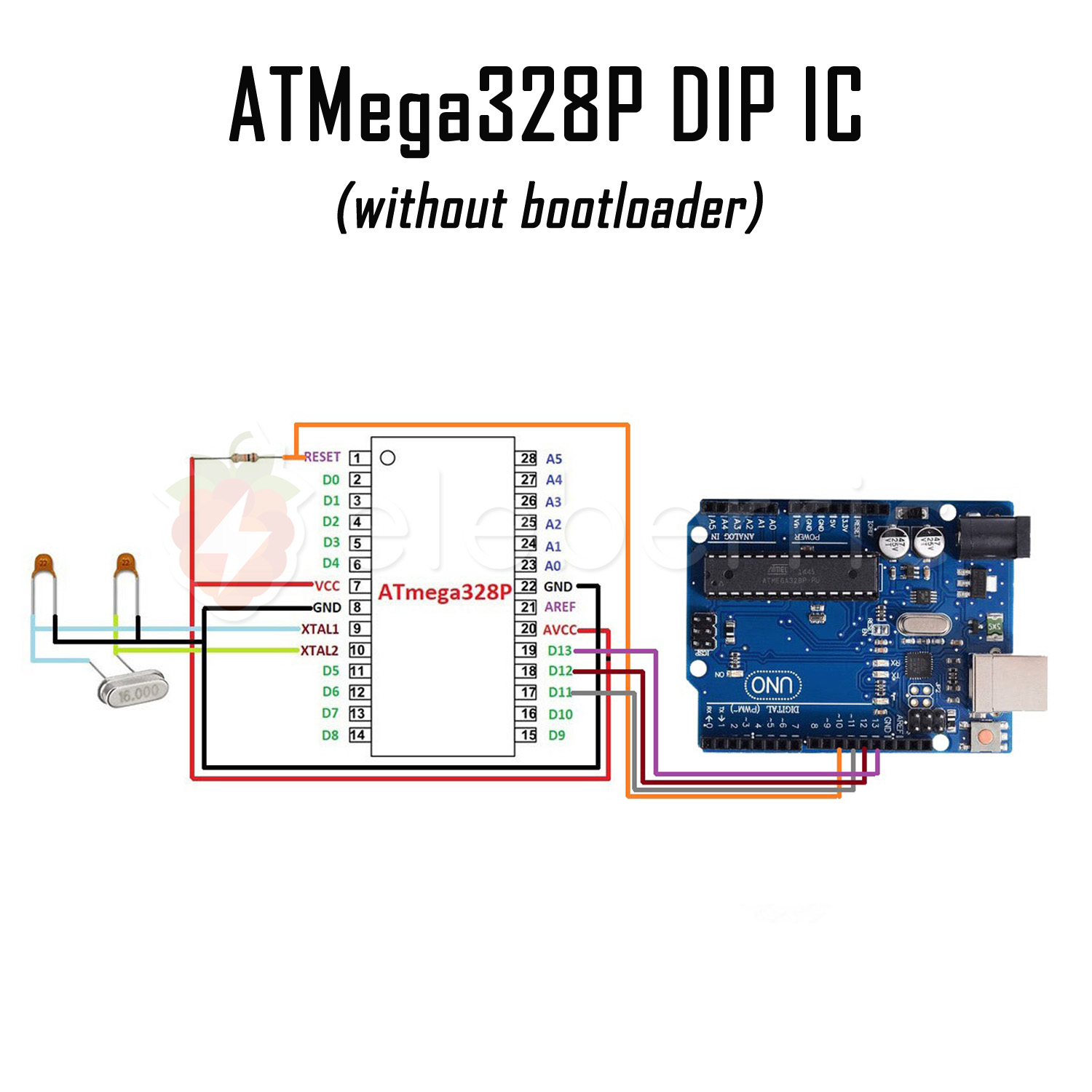 ATMega328P DIP IC without Bootloader - eleberric