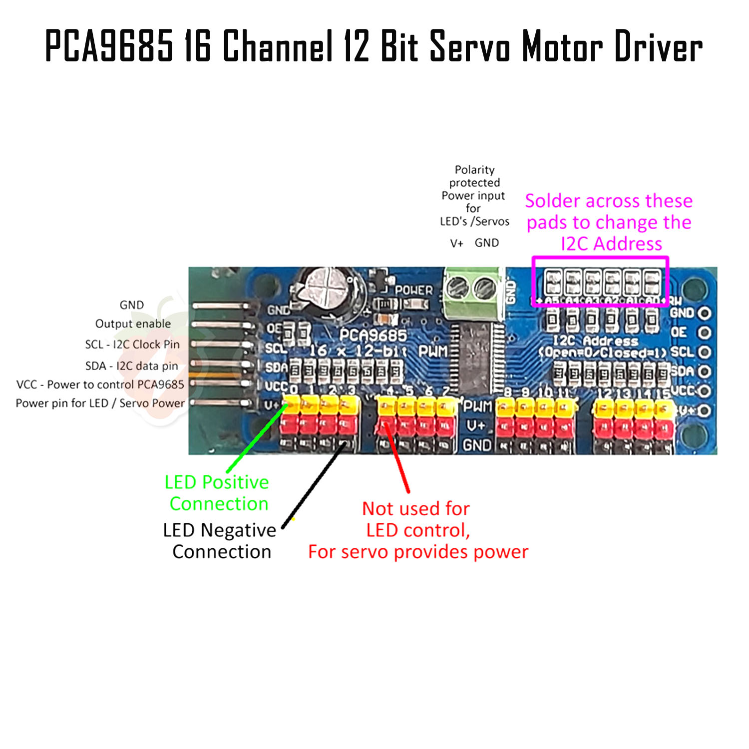 PCA9685 16 Channel 12 Bit Servo Motor Driver - eleberric